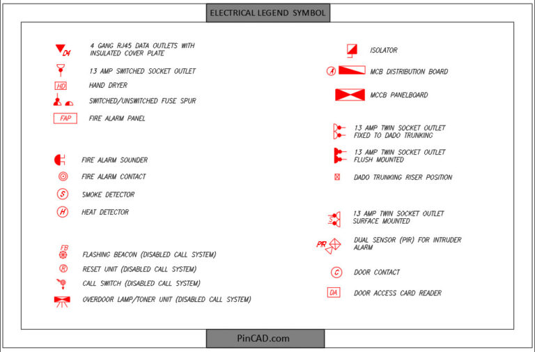 Electrical Legend Symbol CAD Block - PinCad