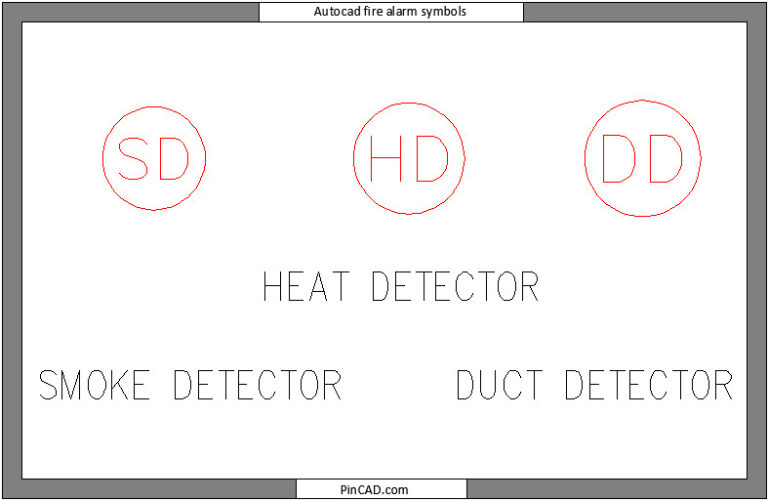 AutoCAD Fire Alarm Symbols – for Smart Safety Design