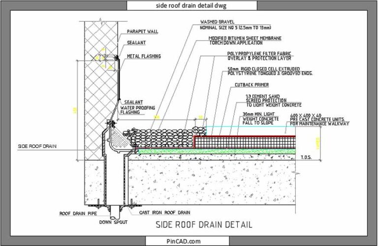 Side Roof Drain Detail – Free DWG CAD Block - PinCad