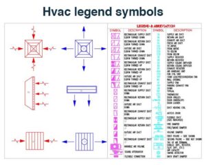 HVAC Legend Symbols High-Quality Free DWG Block - PinCad
