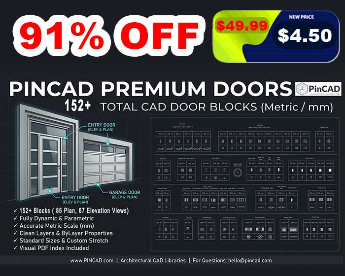 Sliding Door CAD Block DWG – Left, Right & Double Opening - PinCad